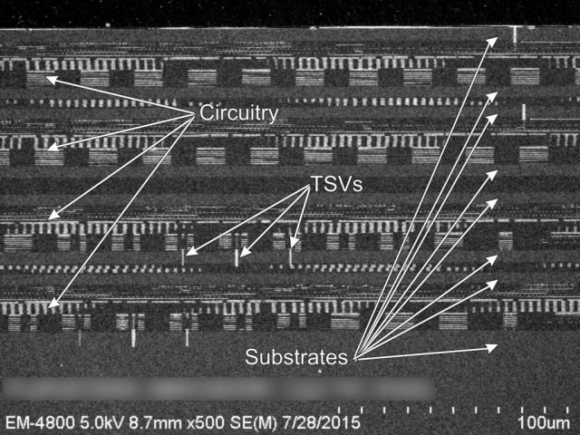 Technologies - NHanced Semiconductors, Inc.